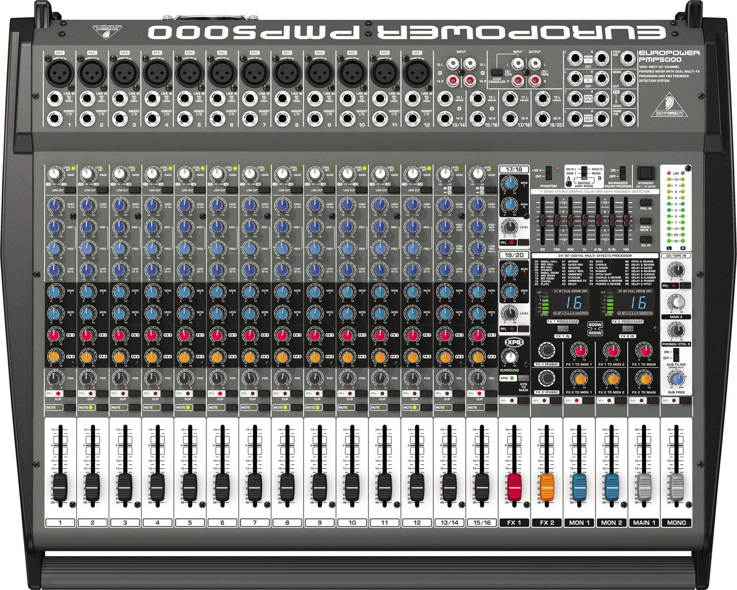 Behringer Europower PMP 5000 175825 | Musikhaus