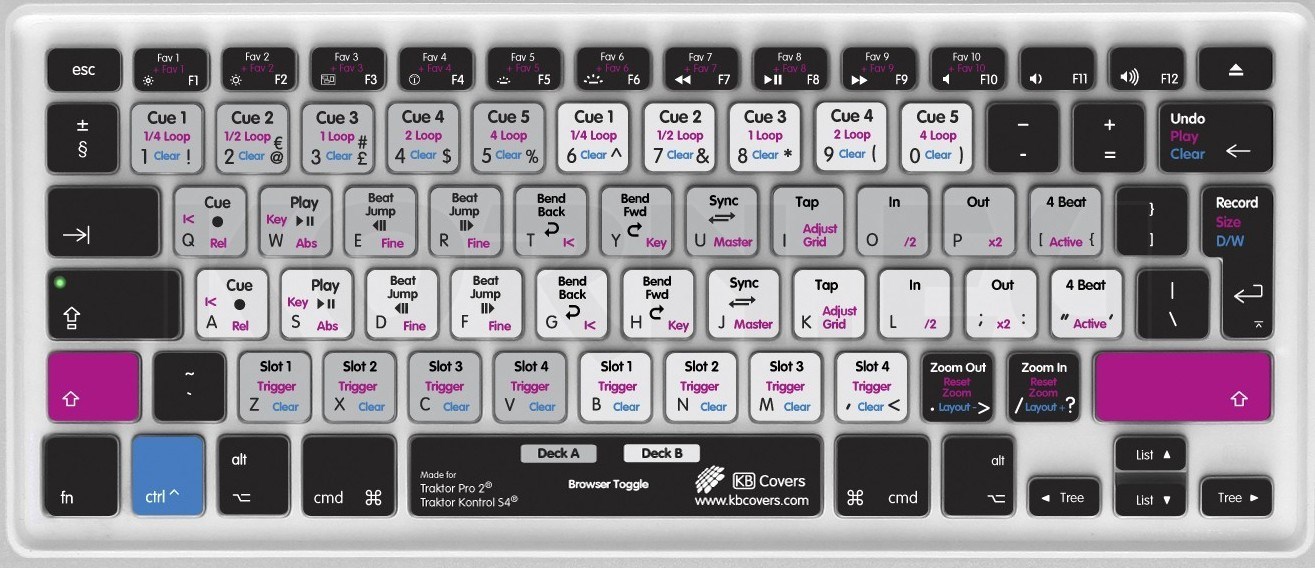 Magma Keyboard Cover f. TRAKTOR PRO 2 / Kontrol S4 | Musikhaus