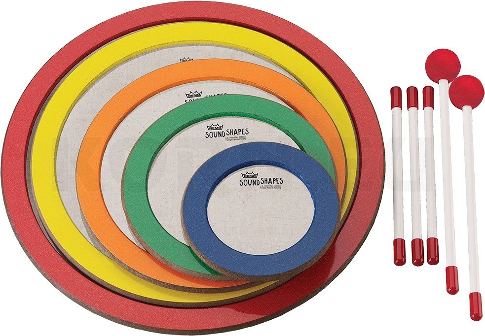 Remo Sound Shape NSL Circle Pack | Musikhaus