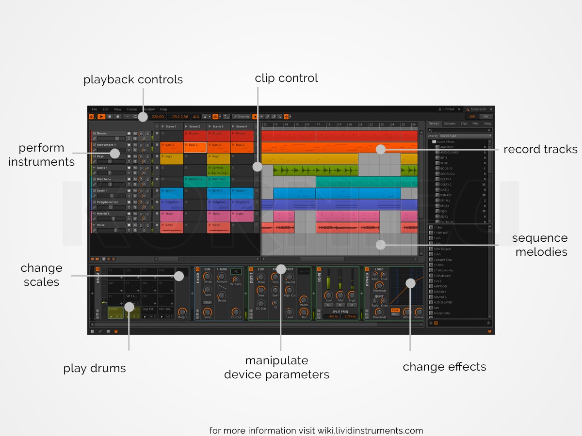 Livid Base II MIDI Controller