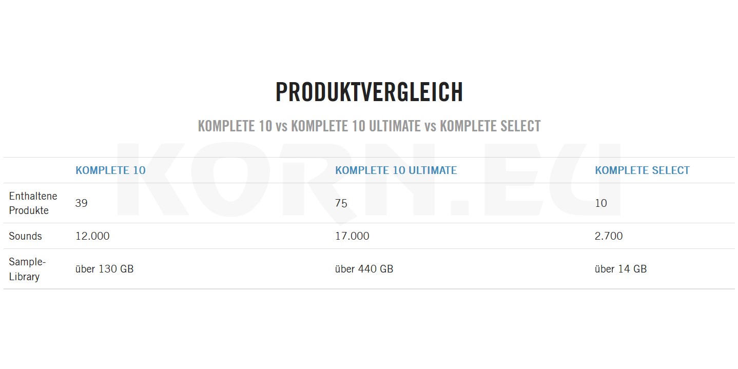 Native Instruments KOMPLETE 10