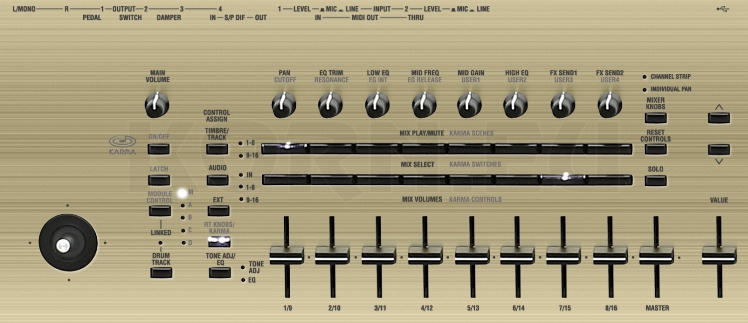 Korg KRONOS 88 Gold Limited Edition | Musikhaus