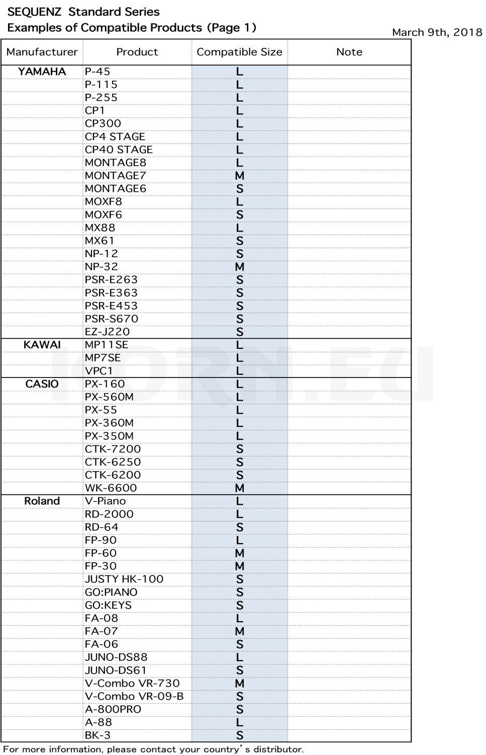 Sequenz Standard M-SV 73/76 Tasten Keyboardständer | Musikhaus