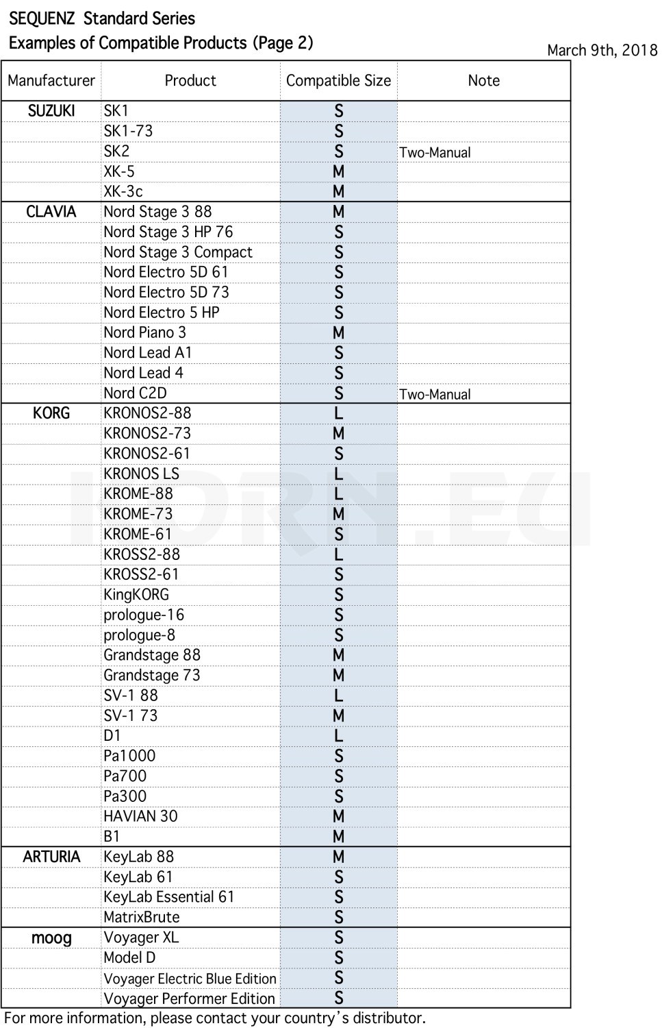 Sequenz Standard M-SV 73/76 Tasten Keyboardständer | Musikhaus