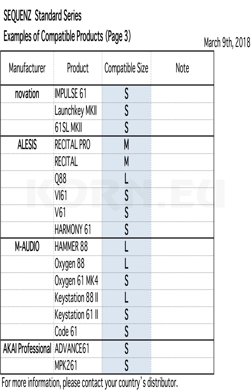 Sequenz Standard M-SV 73/76 Tasten Keyboardständer | Musikhaus