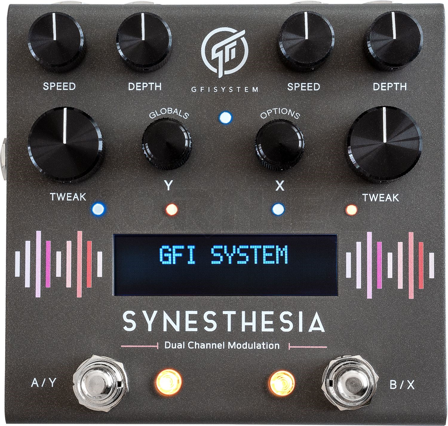 GFI System Synesthesia | Musikhaus