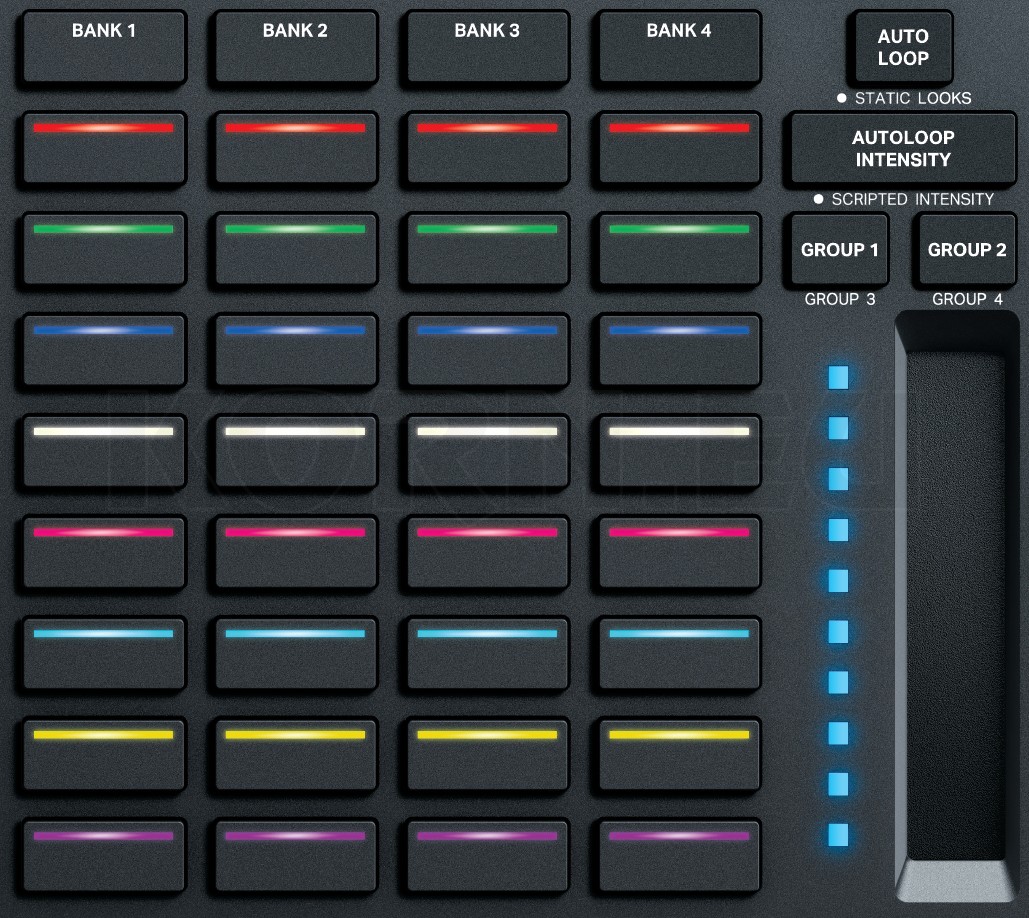 SoundSwitch Control One | Musikhaus