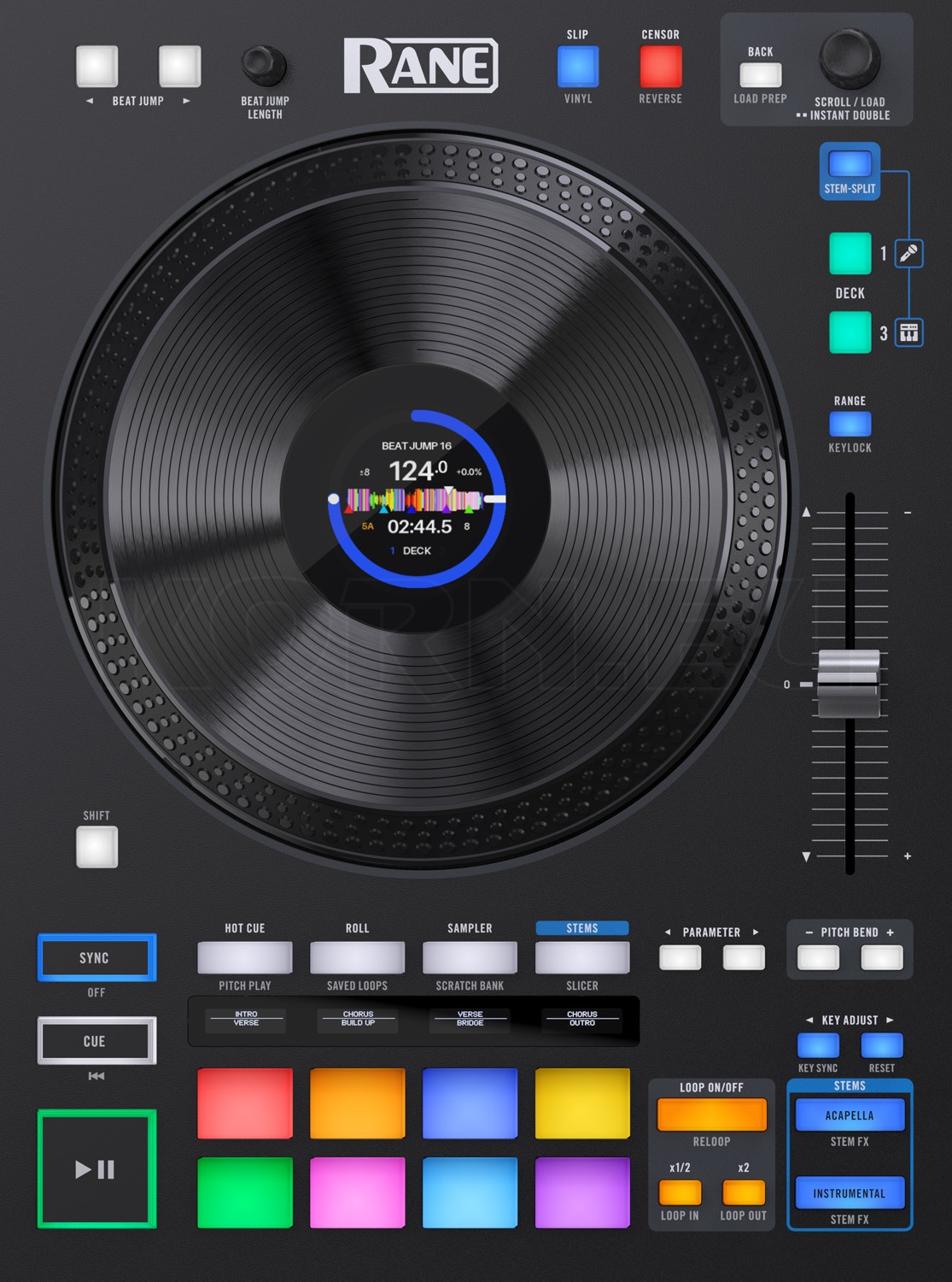 Rane DJ FOUR DJ Controller | Musikhaus