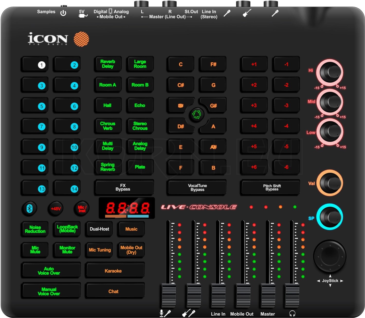 Icon Live Console | Musikhaus