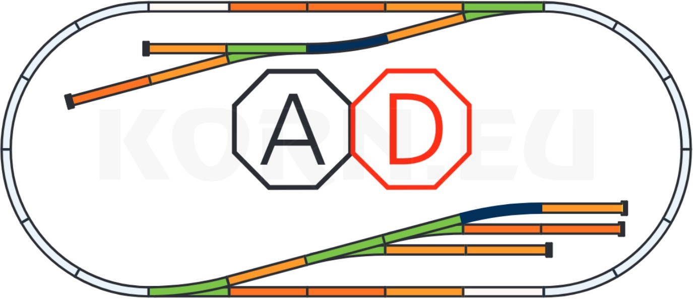 Piko 55330 A-Gleis Set: D