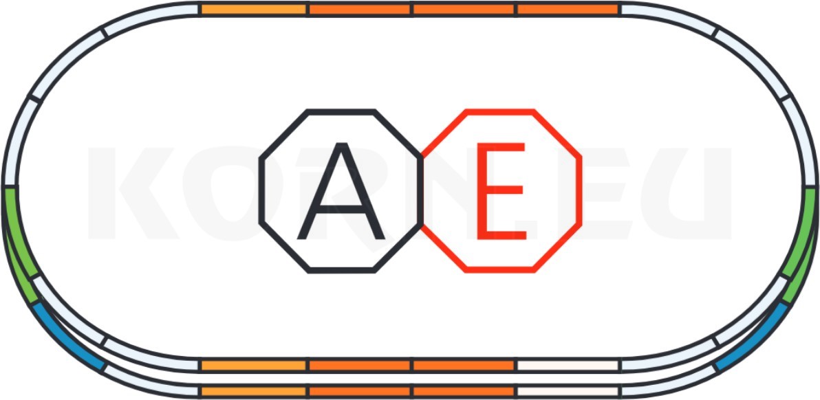 Piko 55340 A-Gleis Set E