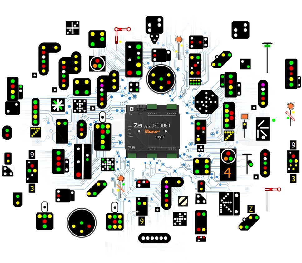 Roco 10837 Z21 signal DECODER