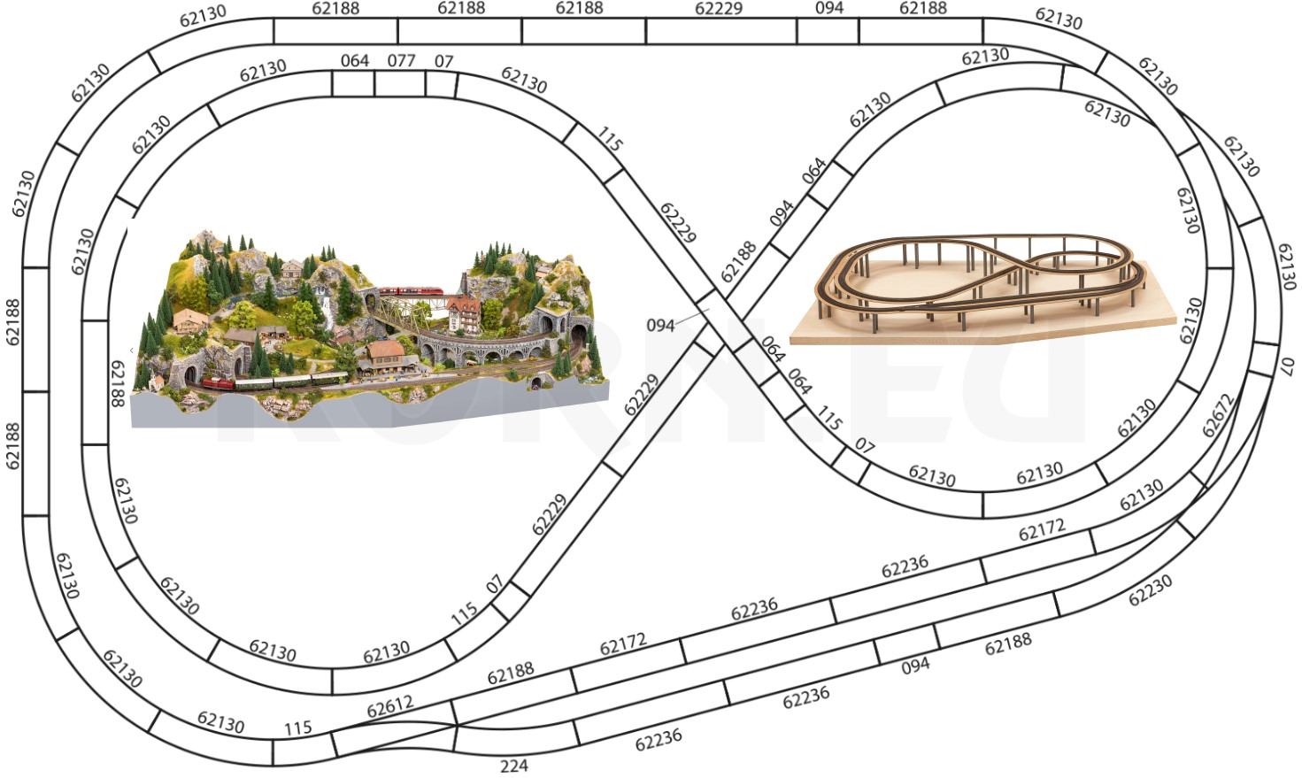 Trix C-track set für Noch Easy-Track Andreastal