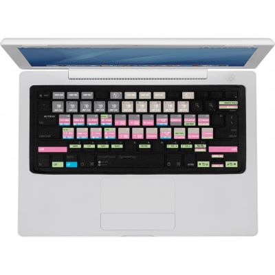 Rane Serato Scratch Live Keyboard Shortcut... | Musikhaus