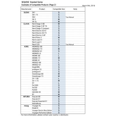 Sequenz Standard M-SV 73/76 Tasten Keyboardständer | Musikhaus