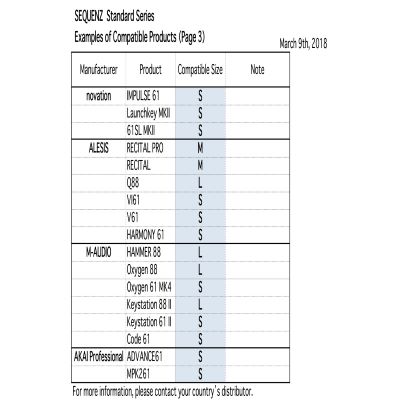 Sequenz Standard M-SV 73/76 Tasten Keyboardständer | Musikhaus